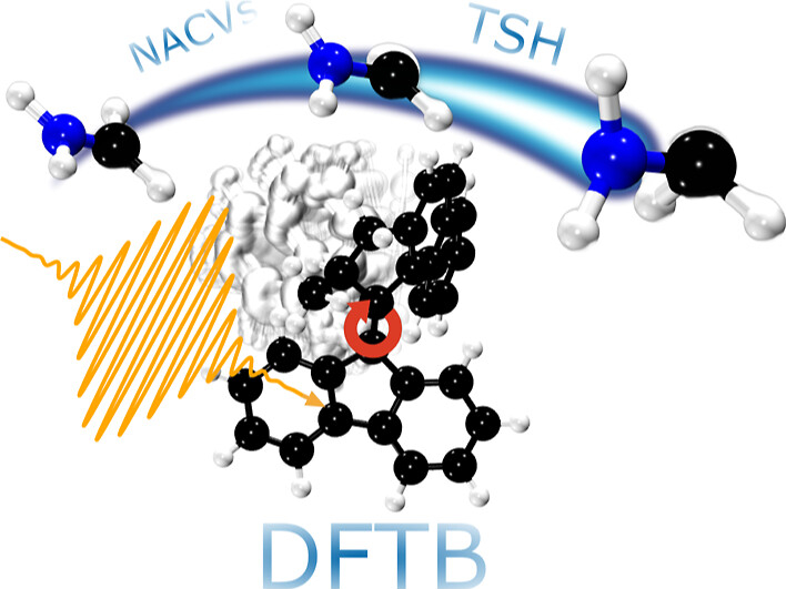 Non-adiabatic Couplings in Surface Hopping with Tight Binding Density Functional Theory: The ...